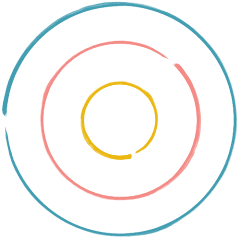 Circle Forward | #collaborativegovernance